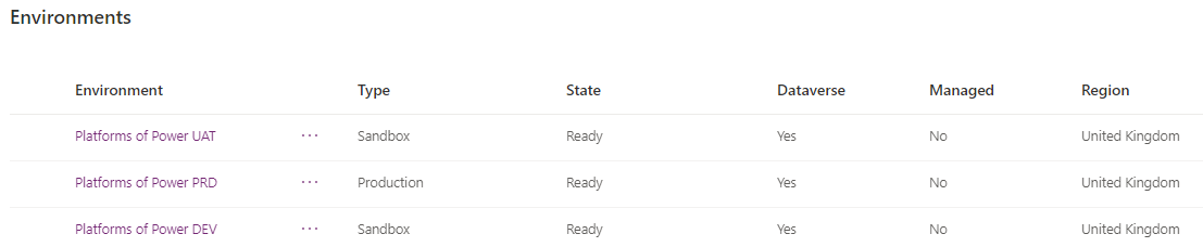 Power Platform Environments - Platforms of Power