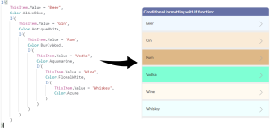 If function vs Switch function - Platforms of Power
