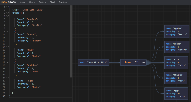 JSON and ParseJSON Functions - Platforms of Power