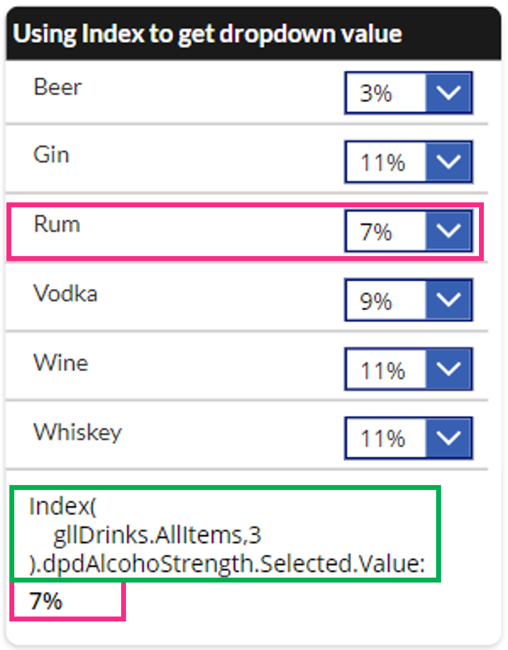 First, Last and Index Functions in Power Apps - Platforms of Power