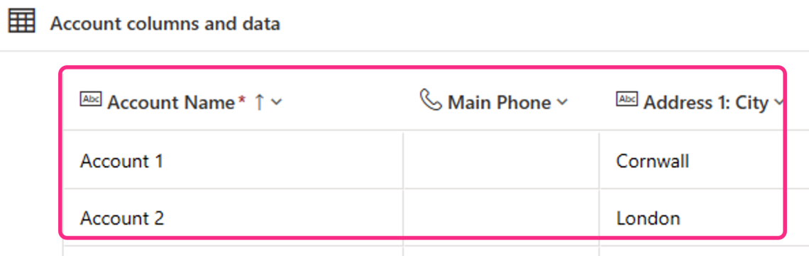 Patch Complex Dataverse Columns With Power Apps - Platforms of Power