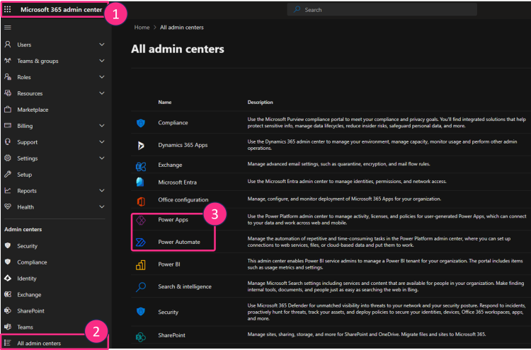 A Beginners Guide To The Power Platform Admin Centre - Platforms of Power