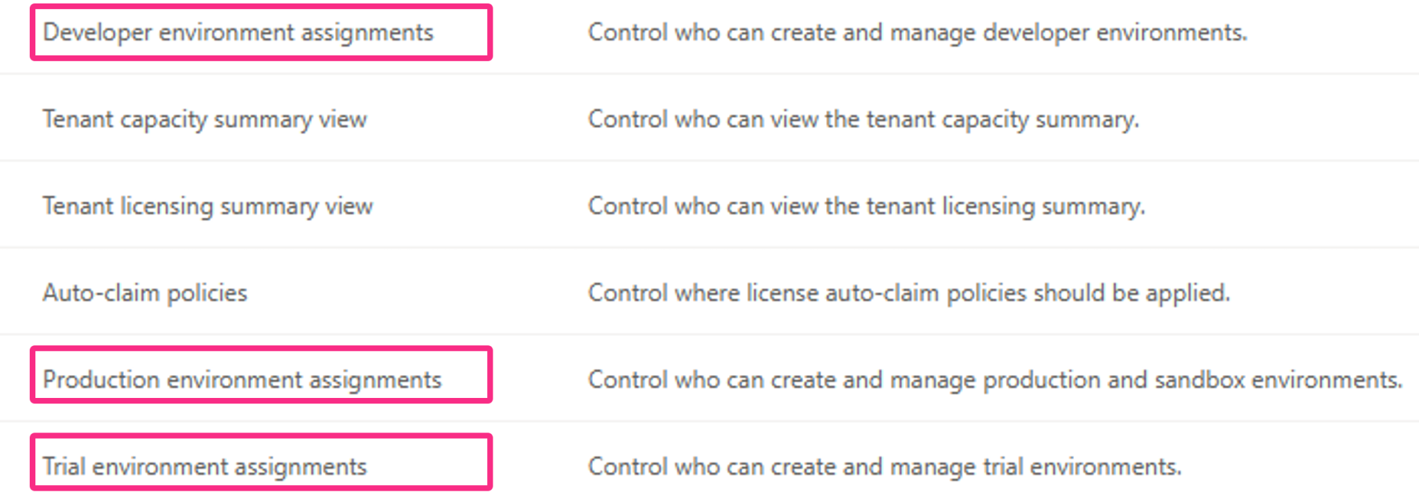 A Guide to Power Platform Tenant Settings - Platforms of Power