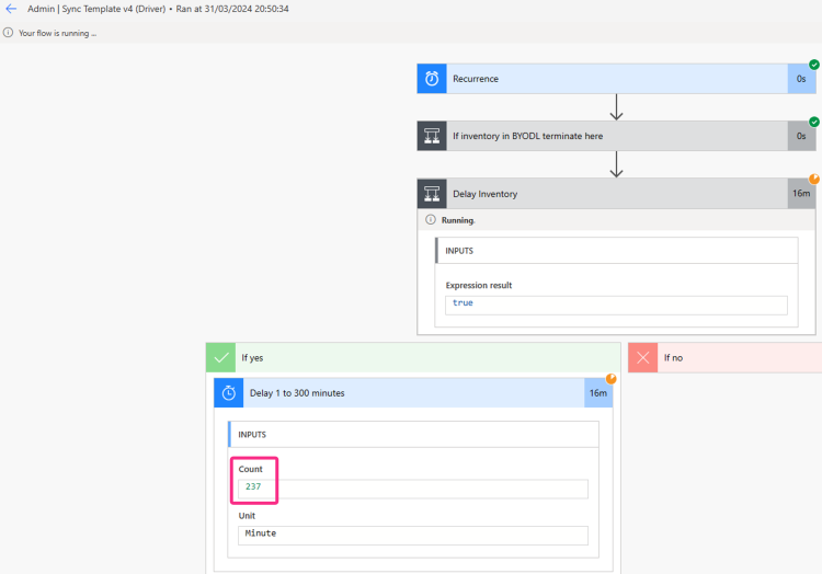 An Intro To The Power Platform CoE Starter Kit - Platforms of Power