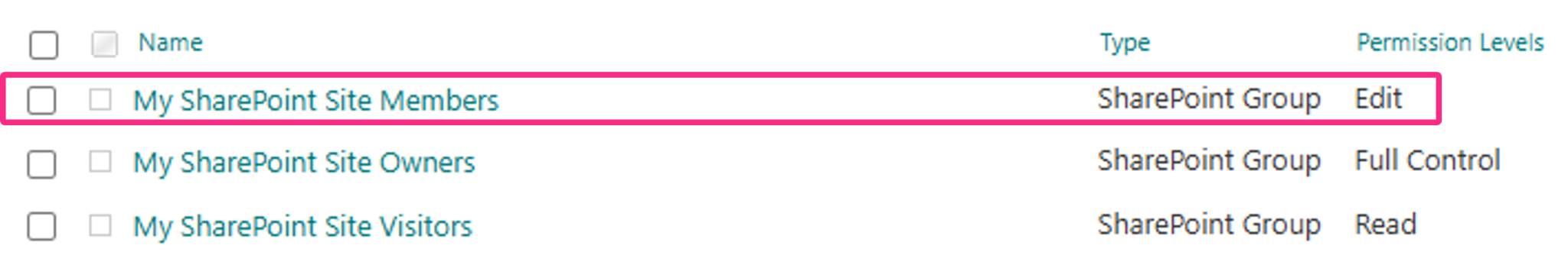How To Secure SharePoint Lists Used For Power Apps - Platforms of Power
