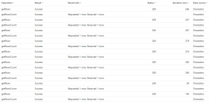 Power Apps Performance Optimisation: The ULTIMATE Guide - Platforms of Power