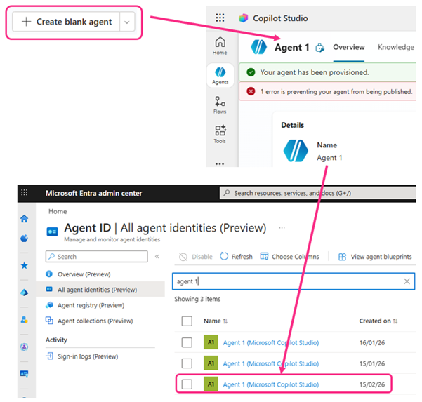 Managing Entra Agent Identities for Copilot Studio - Platforms of Power